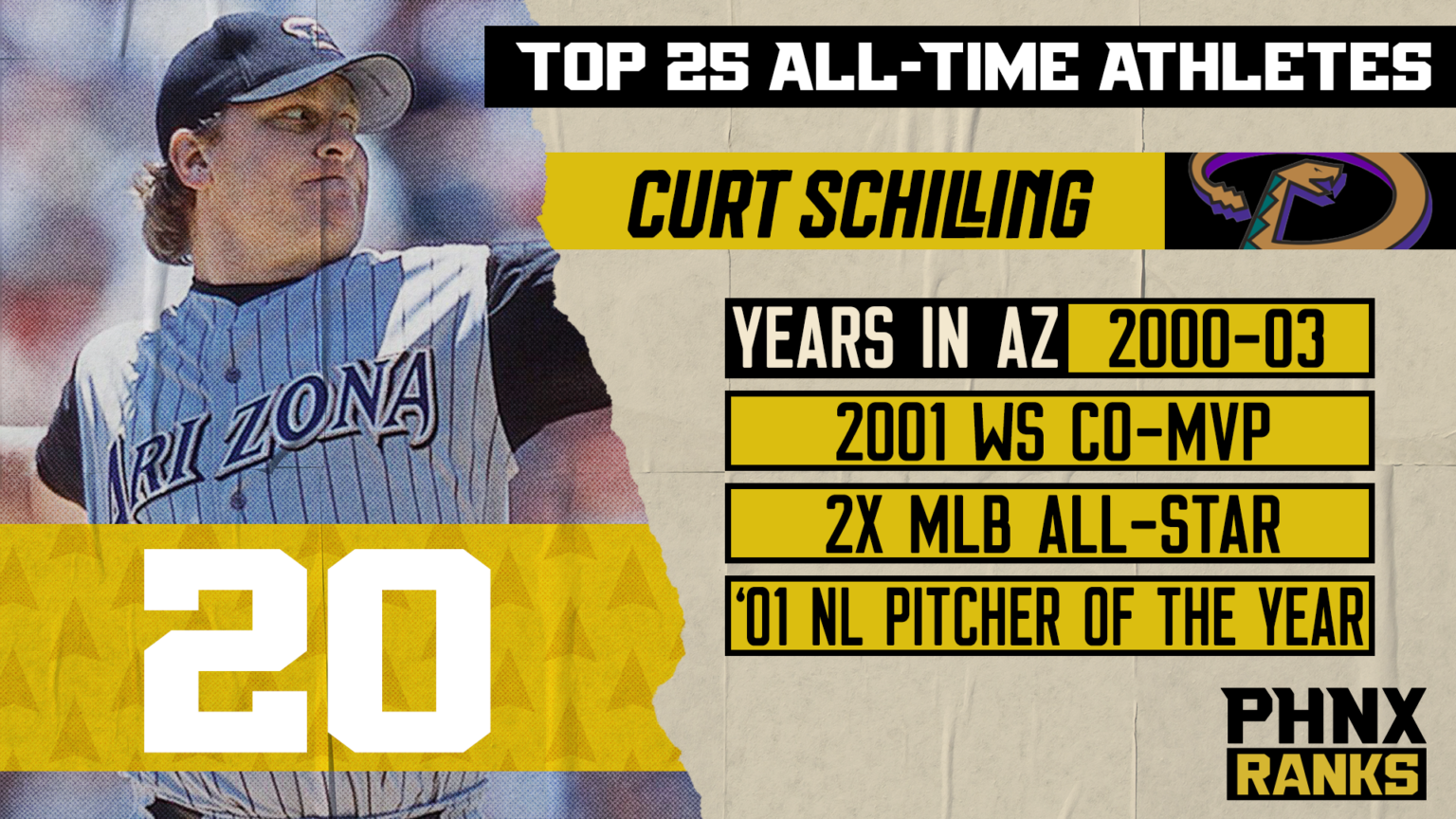 The 25 greatest athletes in Arizona sports history - PHNX Sports