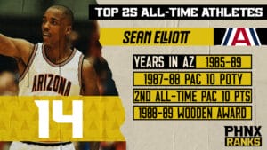 The 25 greatest athletes in Arizona sports history - PHNX Sports