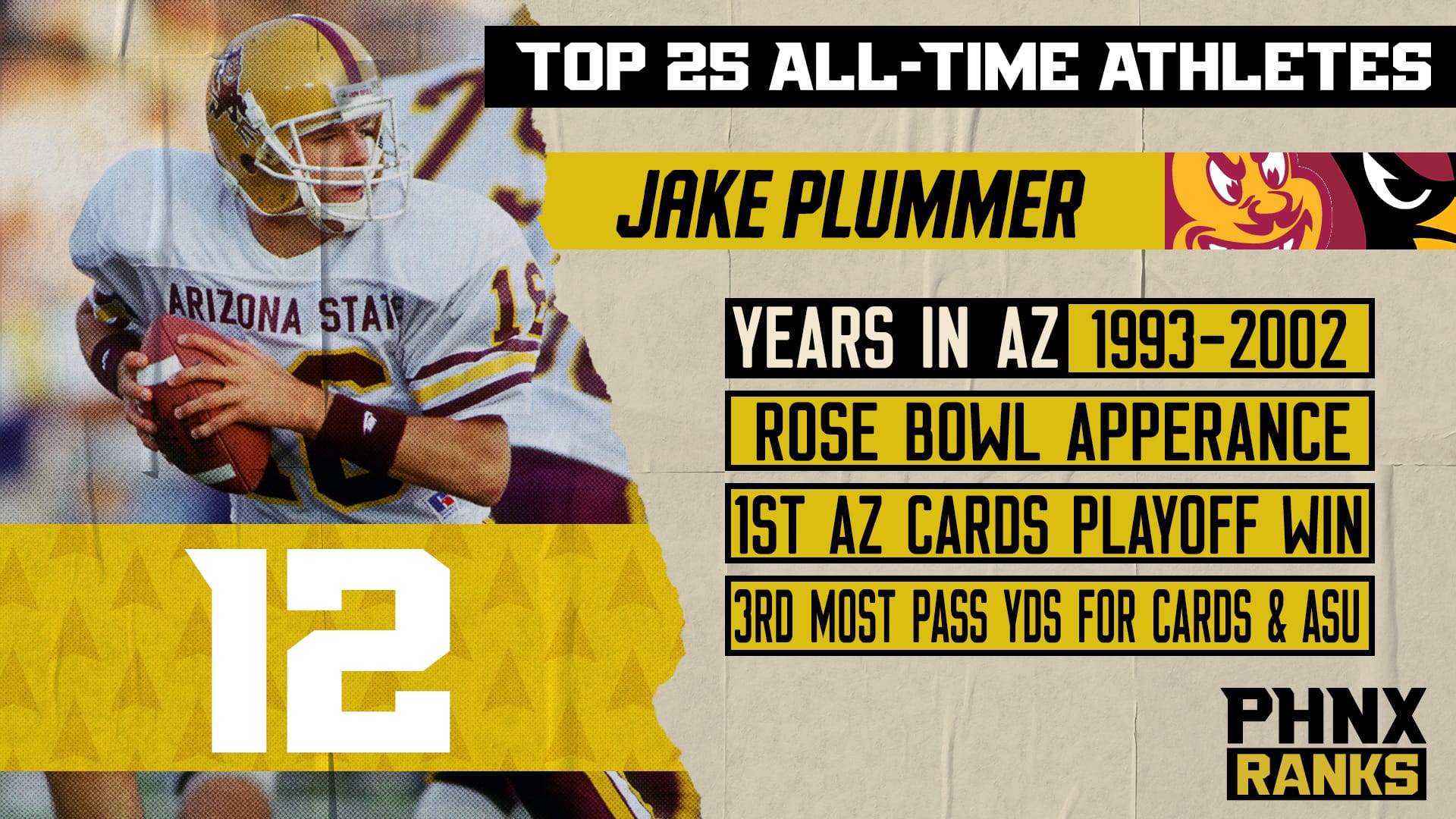 The 25 greatest athletes in Arizona sports history - PHNX Sports