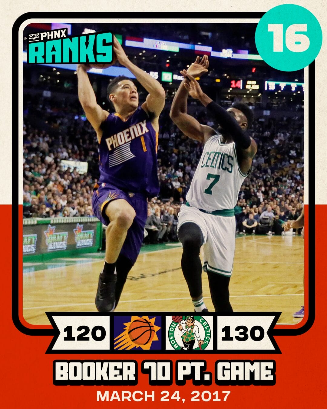 PHNX Ranks: 25 greatest games in Arizona sports history
