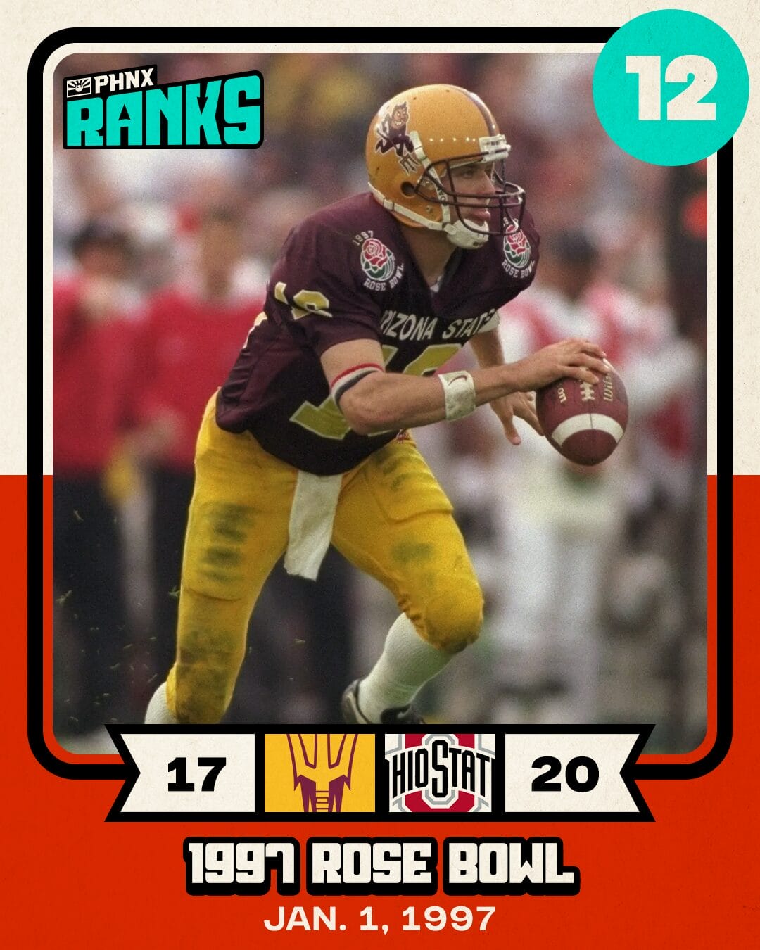 PHNX Ranks: 25 greatest games in Arizona sports history