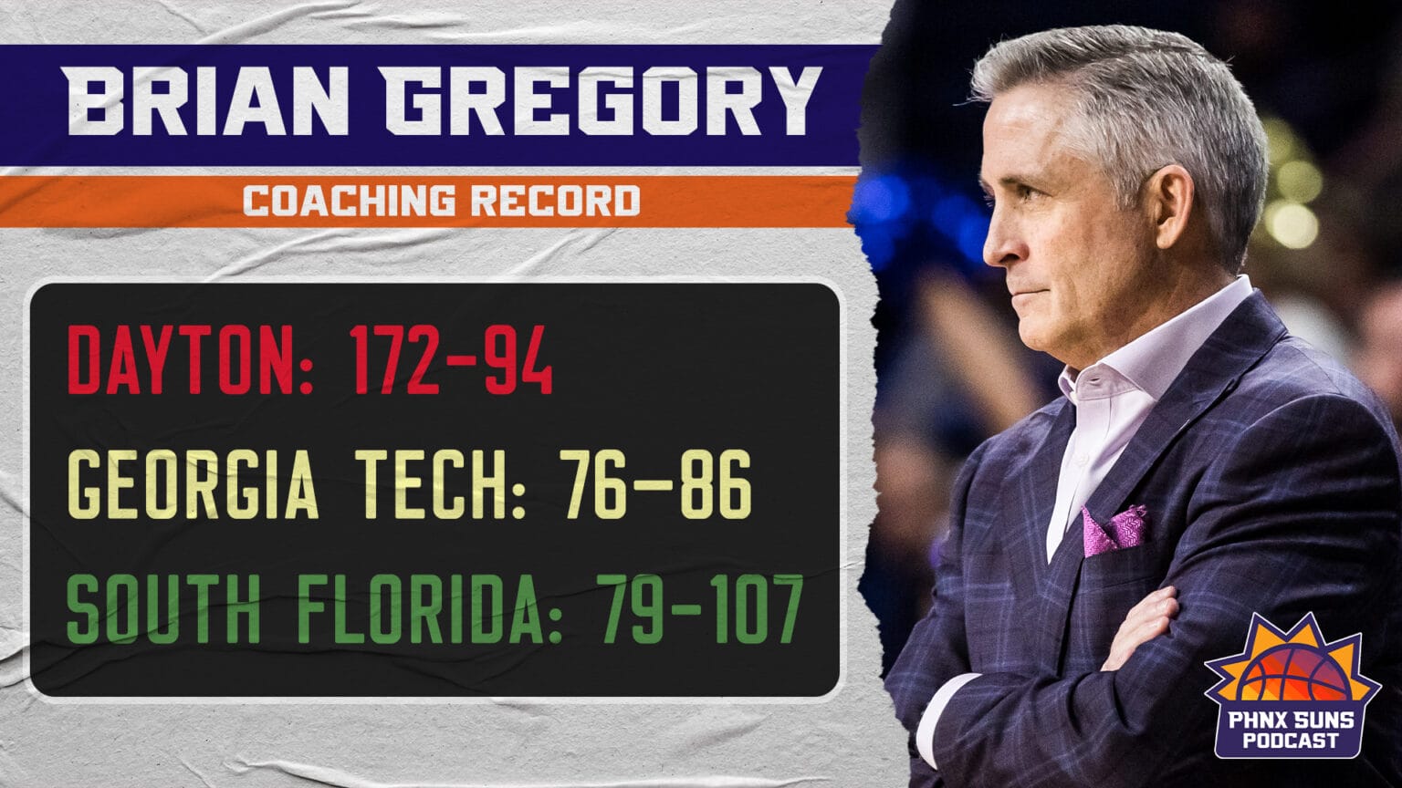 Brian Gregory: Everything you need to know about new Suns GM