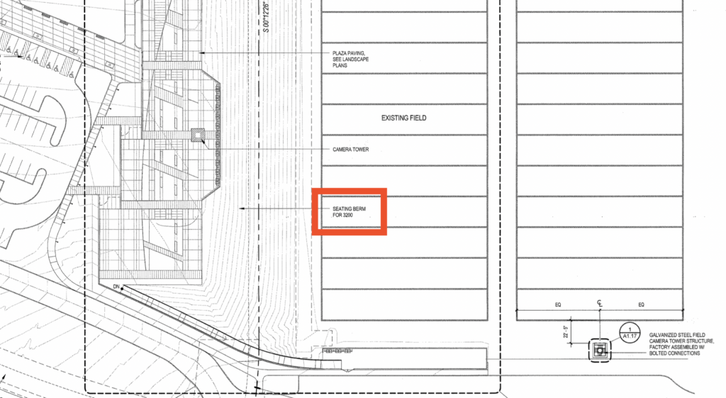 Why the Broncos are only allowing 3,000 fans into training camp ...