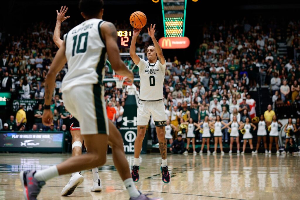 Is this the best CSU hoops team ever? - DNVR Sports