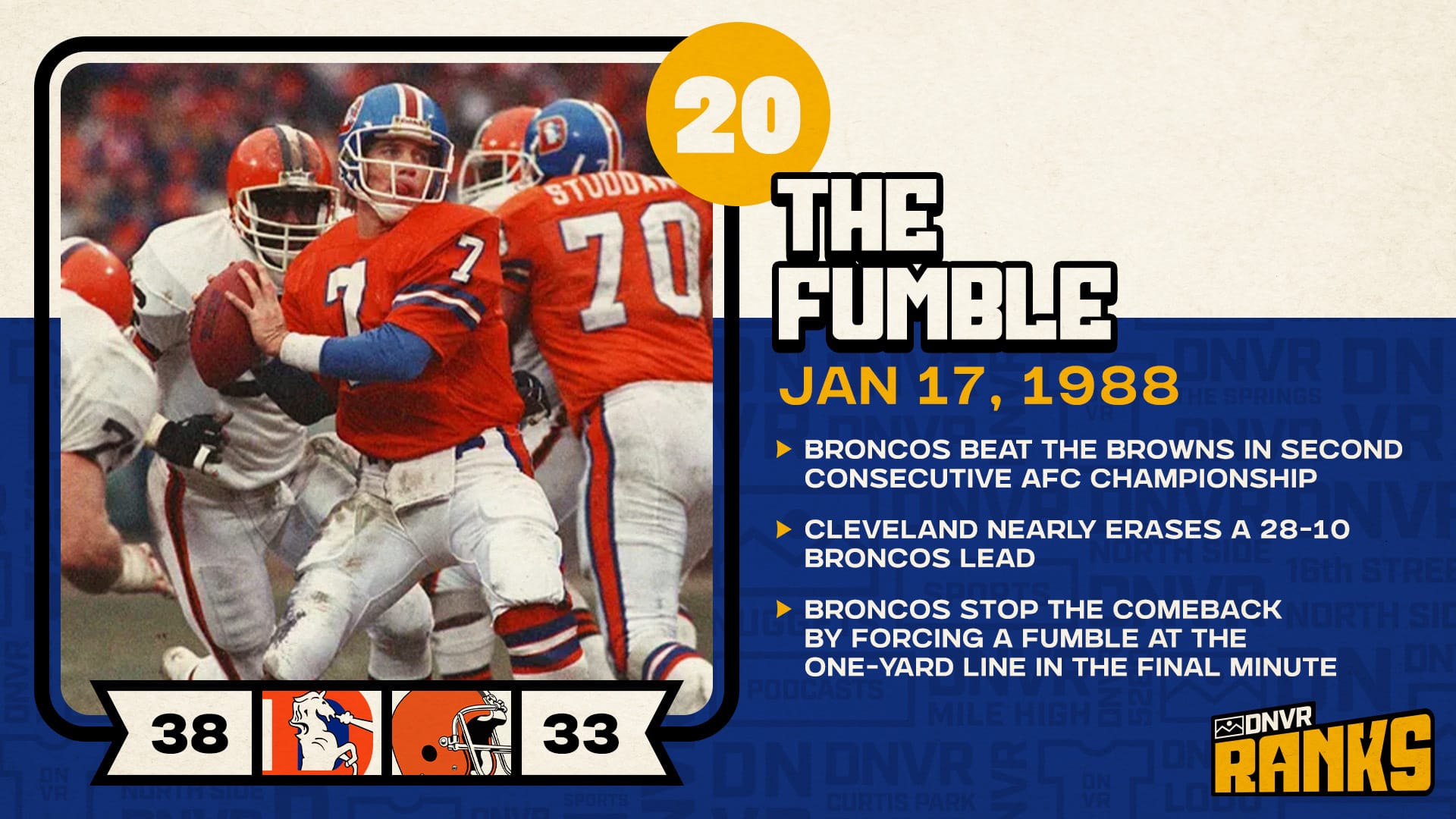 25 Best Games in Colorado Sports History - DNVR Sports
