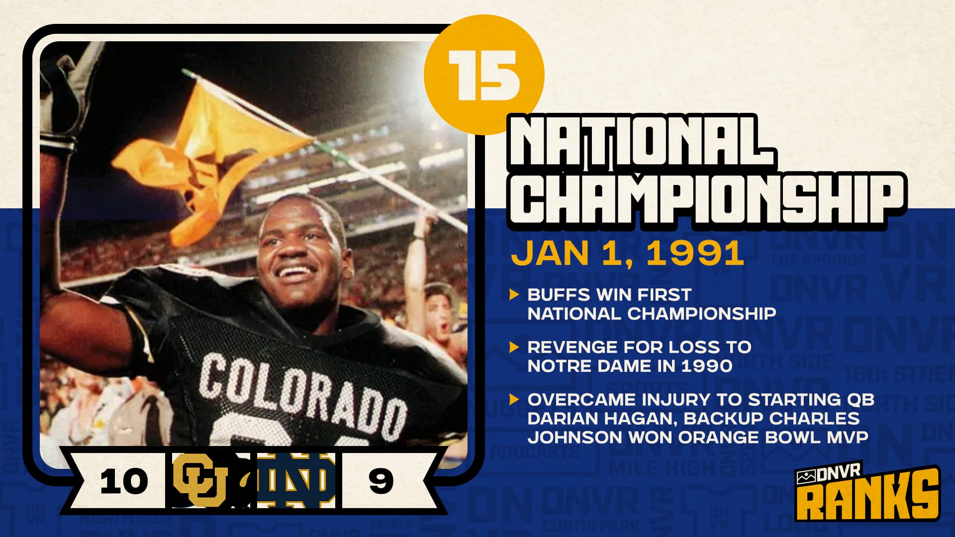 25 Best Games in Colorado Sports History - DNVR Sports