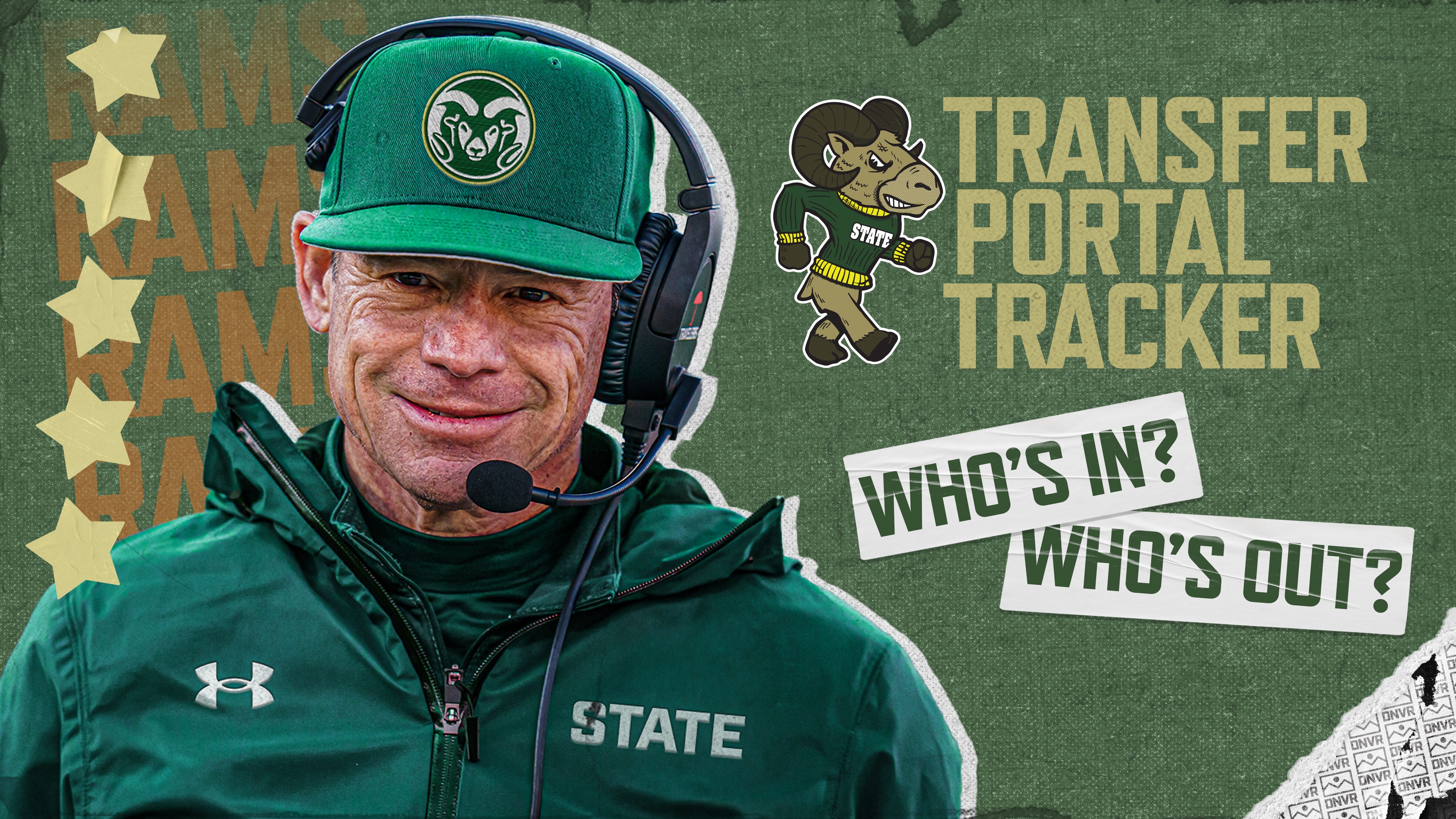 CSU Football Transfer Tracker: Everything Ram fans need to know about ...